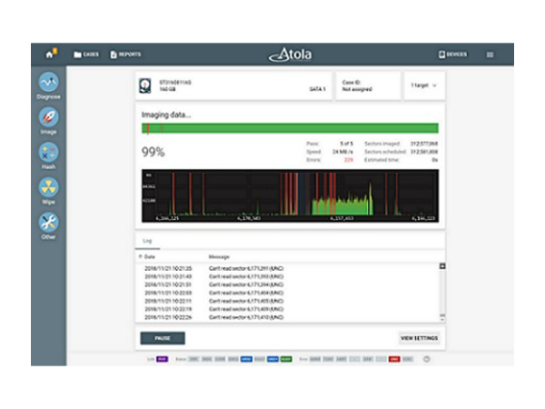 Atola TaskForce : SUMURI