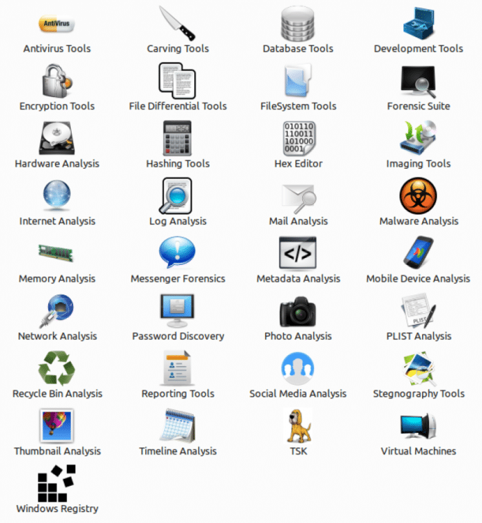 PALADIN Forensic : Best Digital Forensics Software