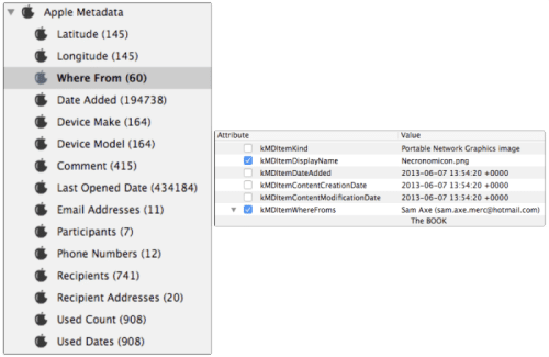 RECON LAB : Best Digital Forensics Software