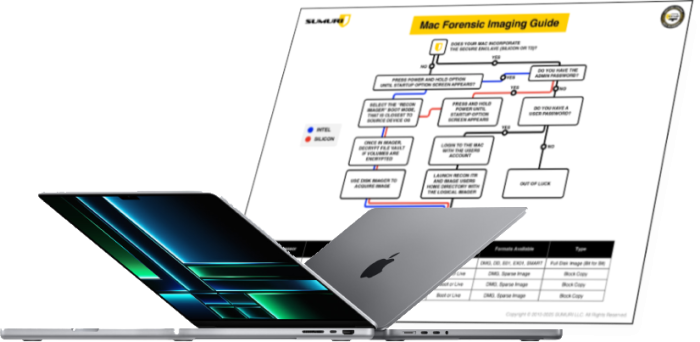 Imaging Apple Silicon Macs: A Modern Forensic Guide : SUMURI